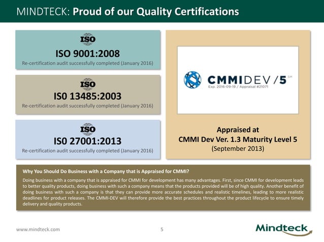 Mindteck Smart/IoT Capabilities | PPT