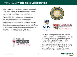 Mindteck Smart/IoT Capabilities | PPT