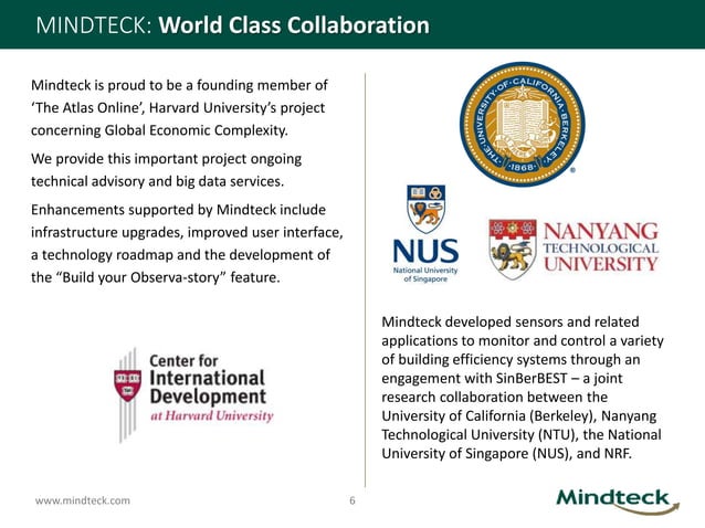 Mindteck Smart/IoT Capabilities | PPT