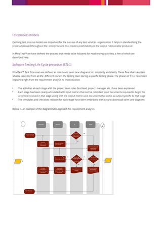Integrated methodology for testing and quality management. | PDF ...