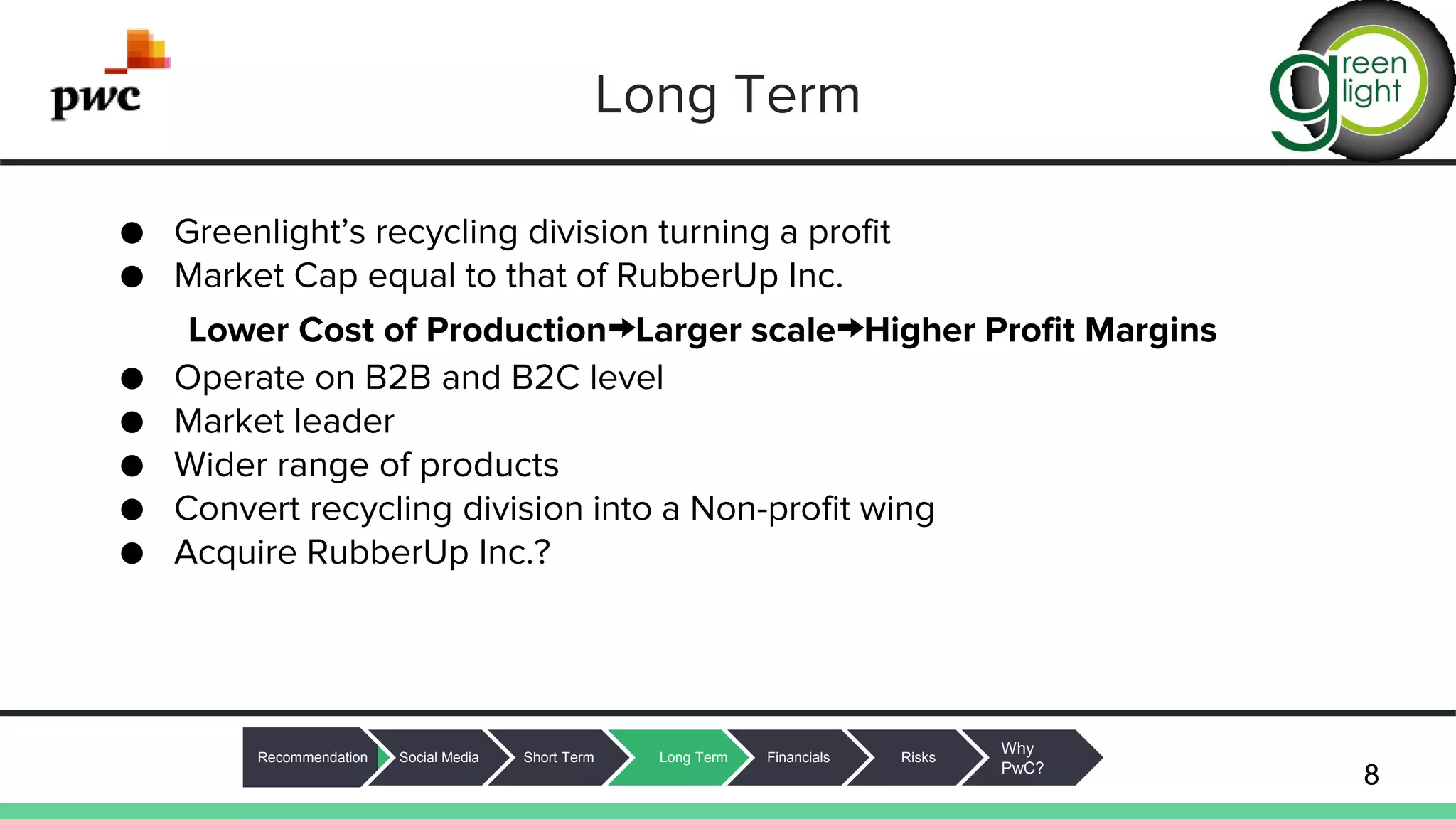 PwC Case competition 2016 | PPT