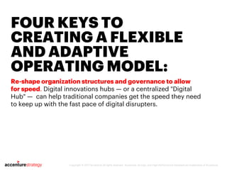 Mind the Gap – Can your Digital Operating Model Support your Digital ...