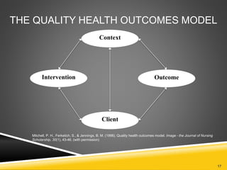 Mind the Gap Health Systems Research and the Search for Answers | PPTX ...