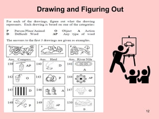 Mind The Mind | PPT