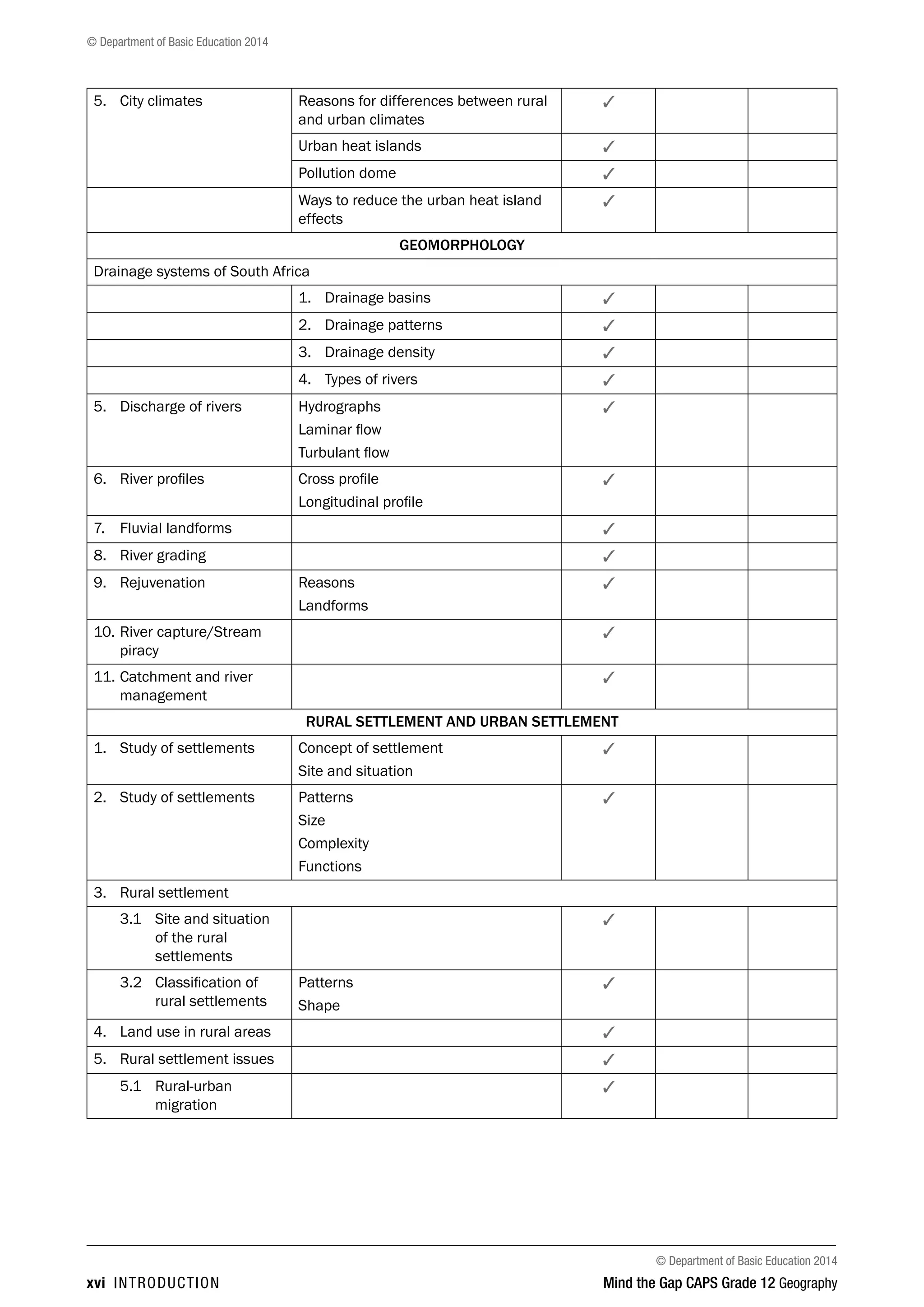 MIND THE SERIES STUDY GUIDE GEOGRAPHY GRADE 12.pdf | Secondary ...