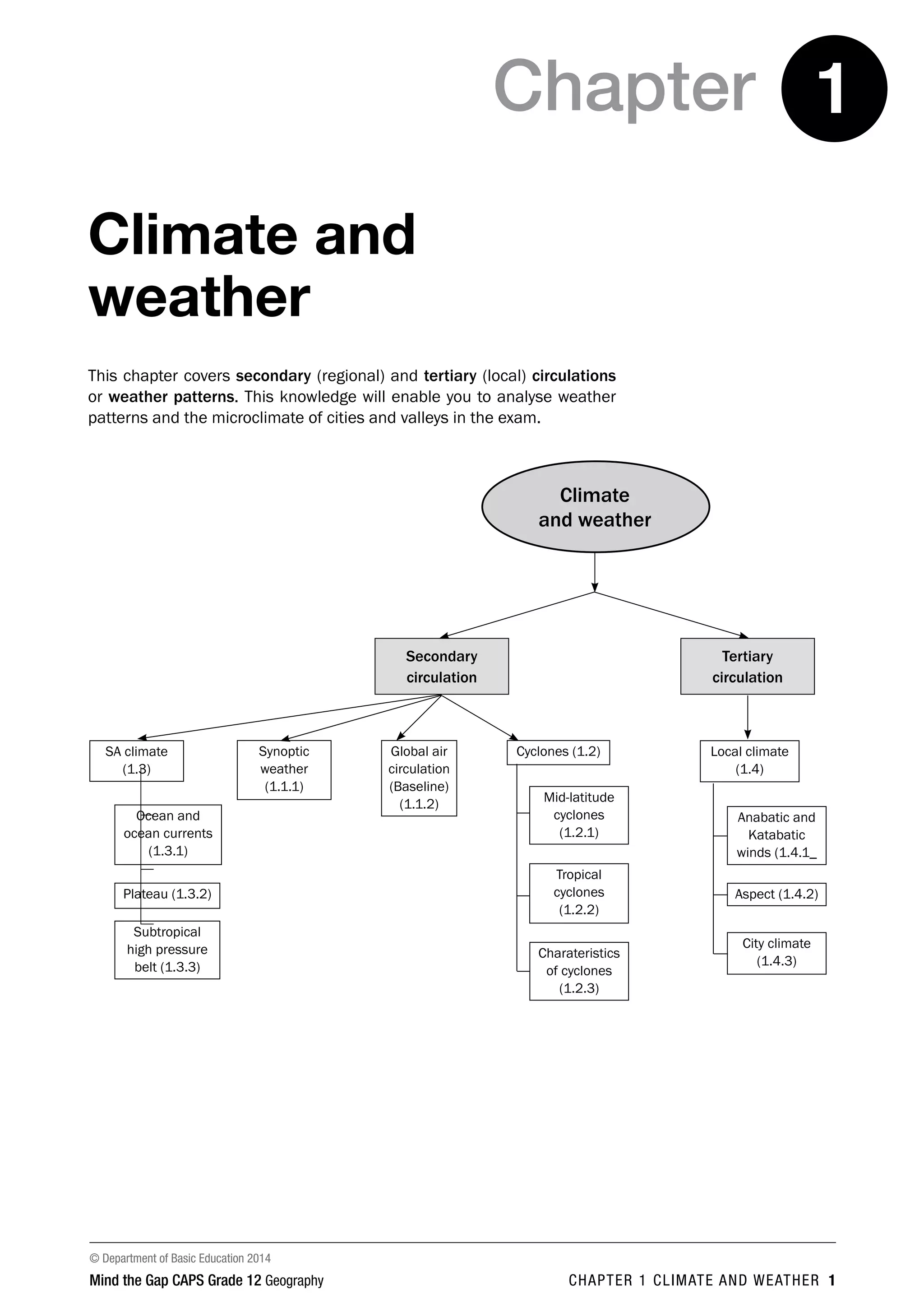 MIND THE SERIES STUDY GUIDE GEOGRAPHY GRADE 12.pdf
