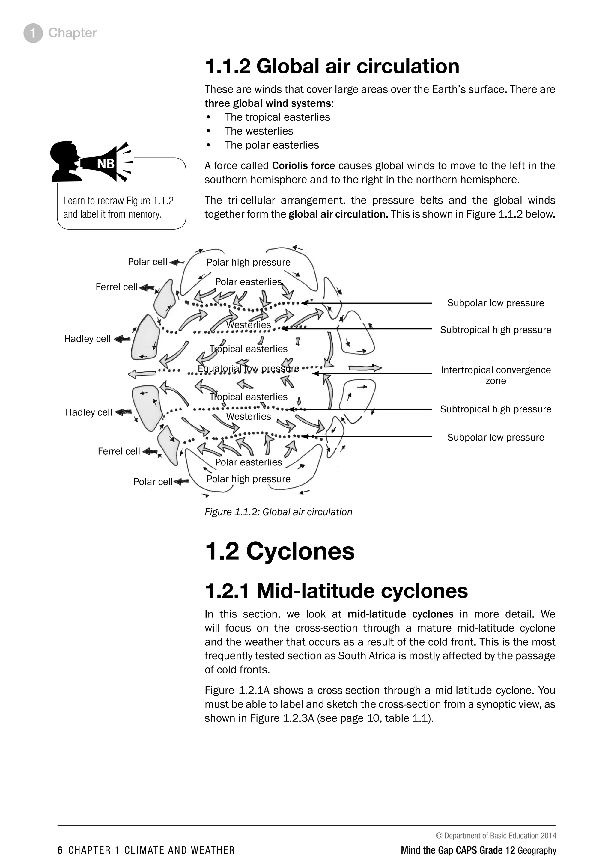 MIND THE SERIES STUDY GUIDE GEOGRAPHY GRADE 12.pdf | Secondary ...