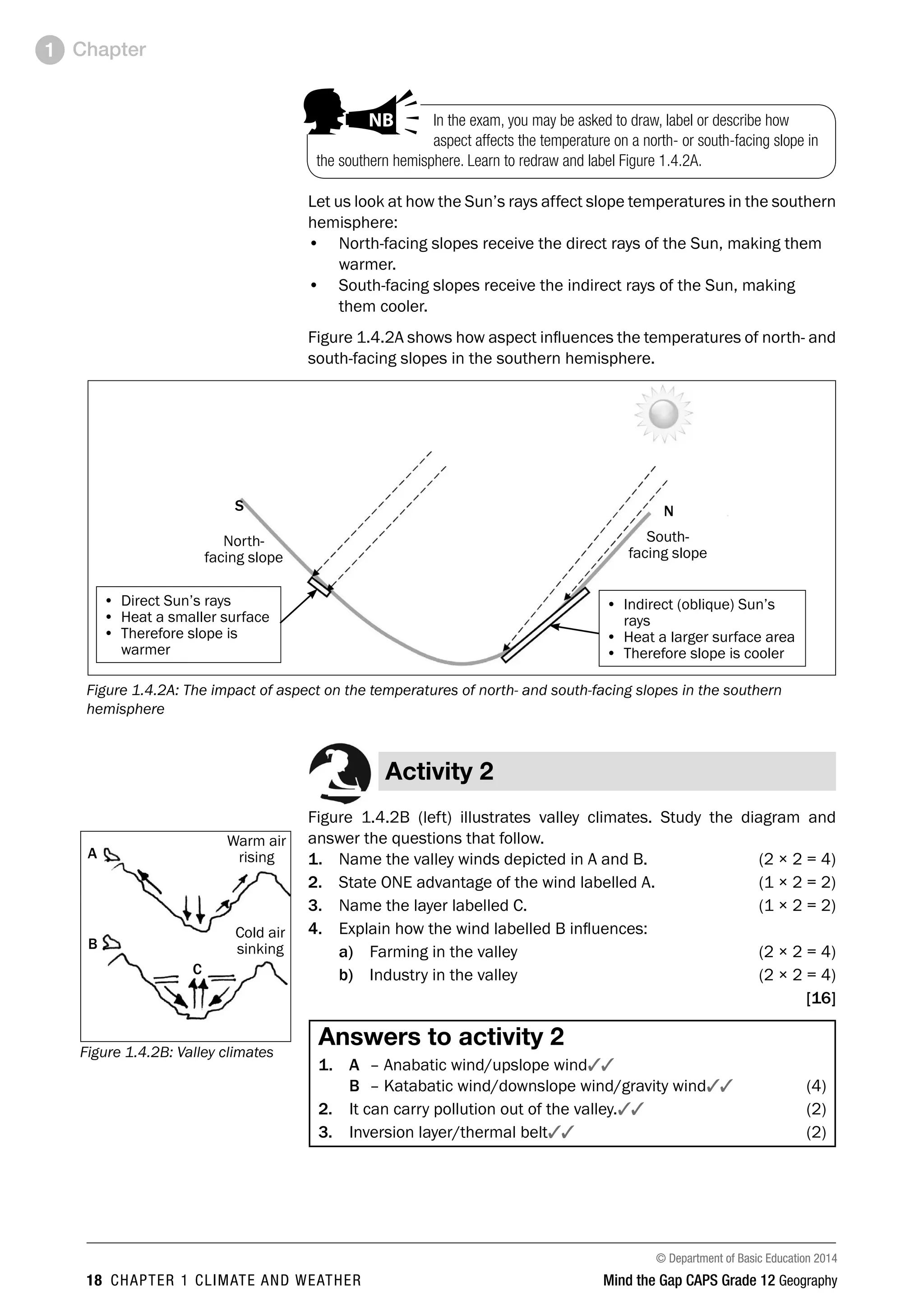 MIND THE SERIES STUDY GUIDE GEOGRAPHY GRADE 12.pdf