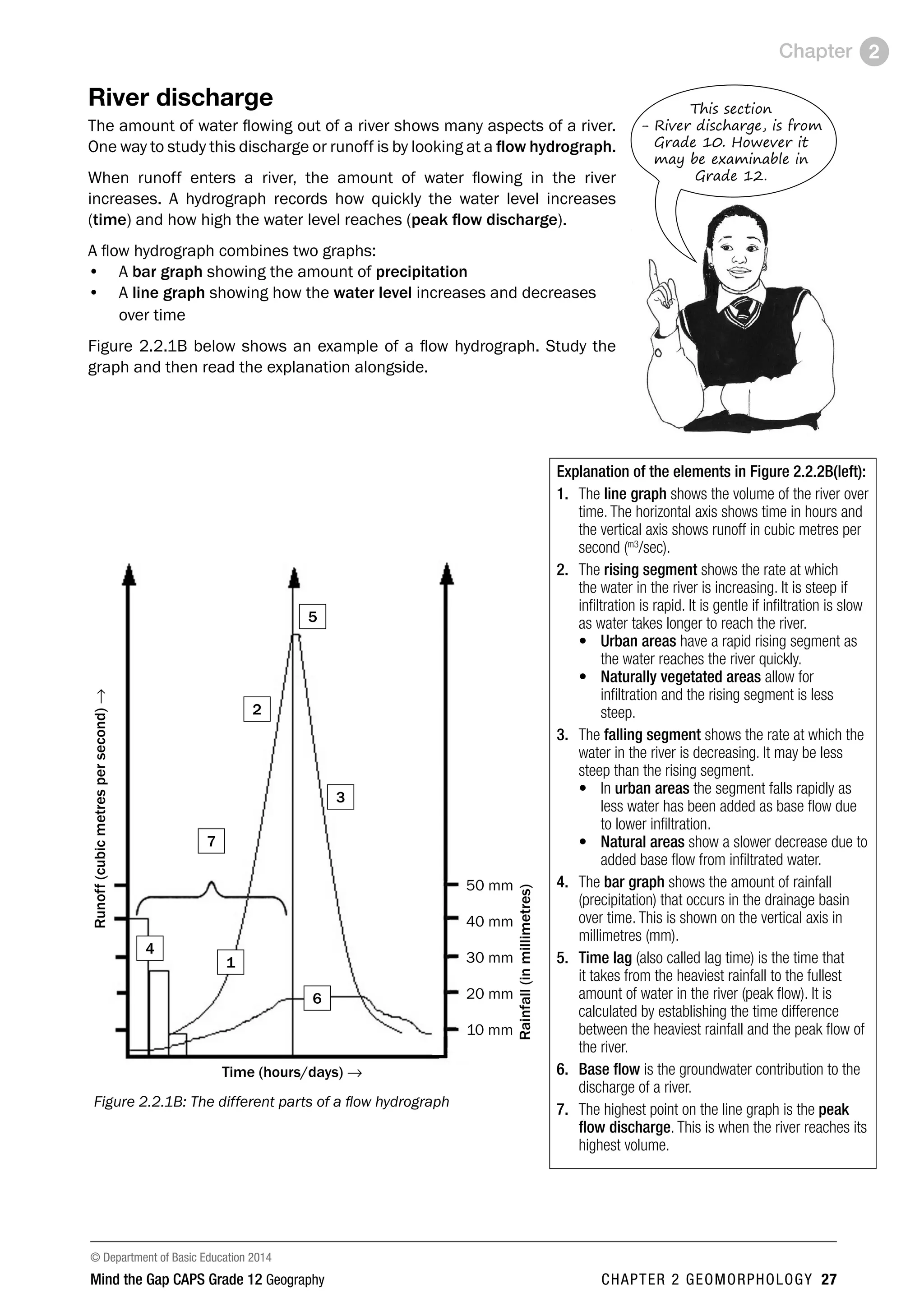 MIND THE SERIES STUDY GUIDE GEOGRAPHY GRADE 12.pdf