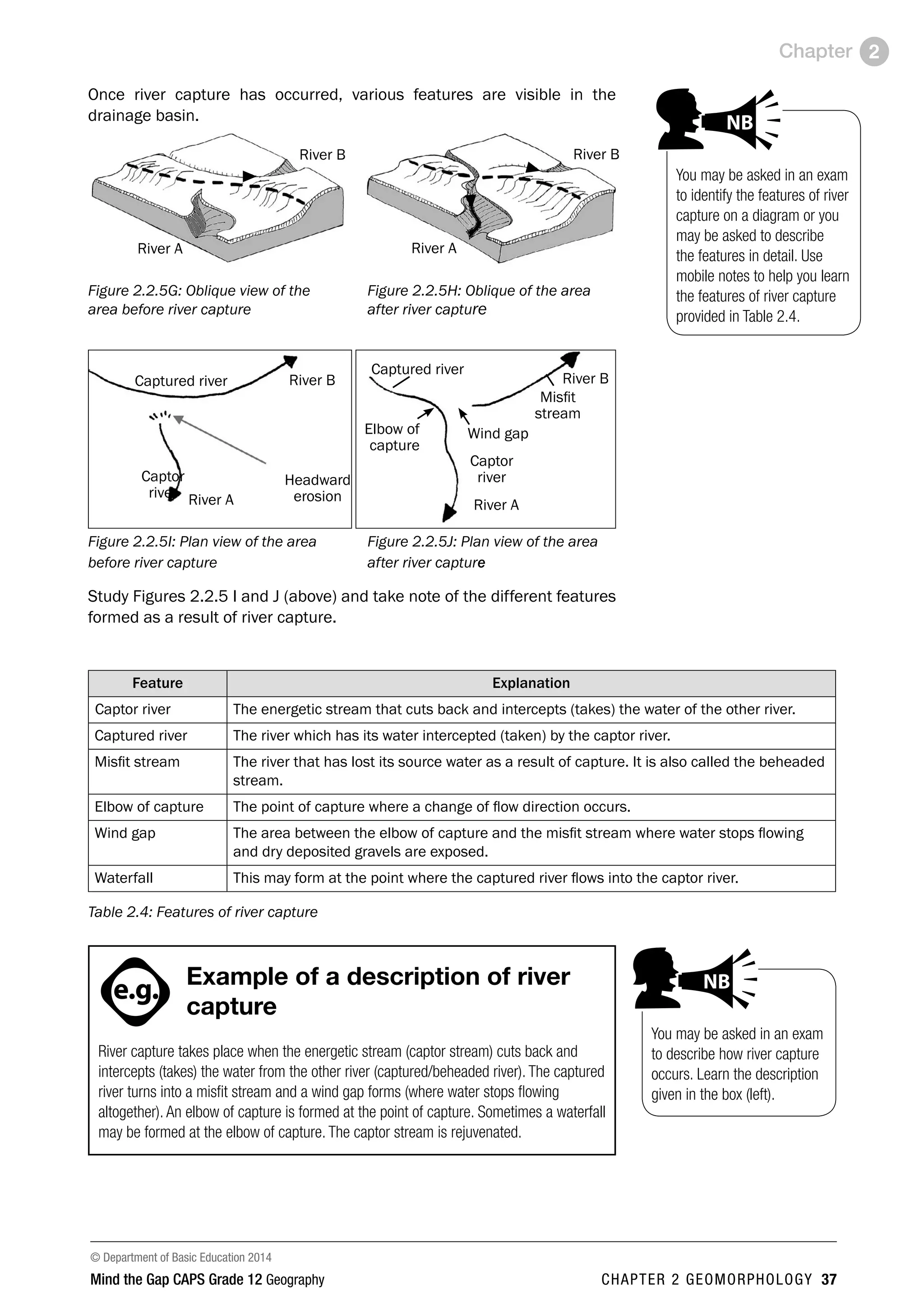 MIND THE SERIES STUDY GUIDE GEOGRAPHY GRADE 12.pdf