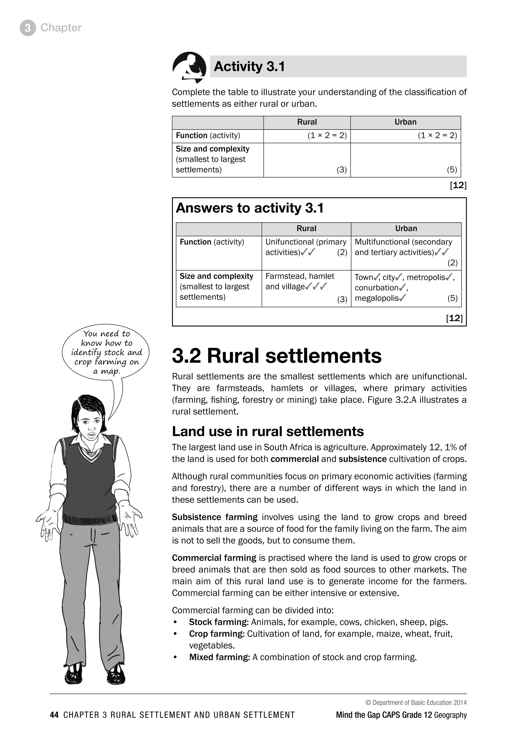 MIND THE SERIES STUDY GUIDE GEOGRAPHY GRADE 12.pdf