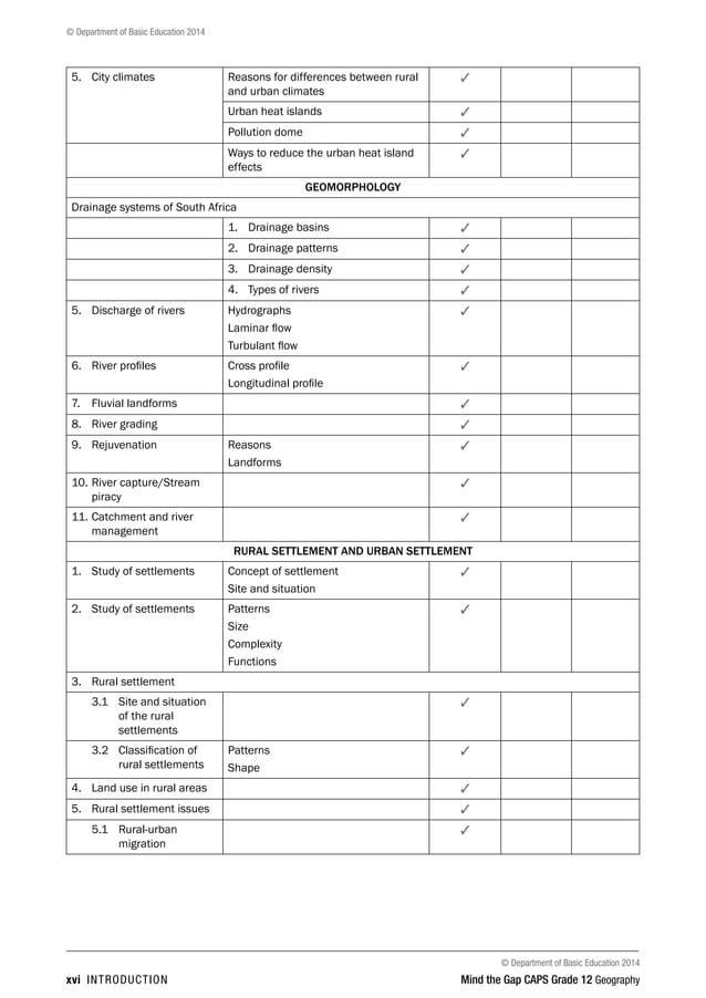 MIND THE SERIES STUDY GUIDE GEOGRAPHY GRADE 12.pdf | Secondary ...