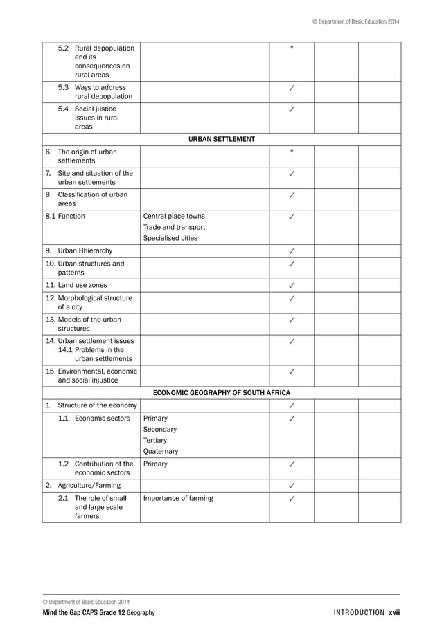 MIND THE SERIES STUDY GUIDE GEOGRAPHY GRADE 12.pdf | Secondary ...