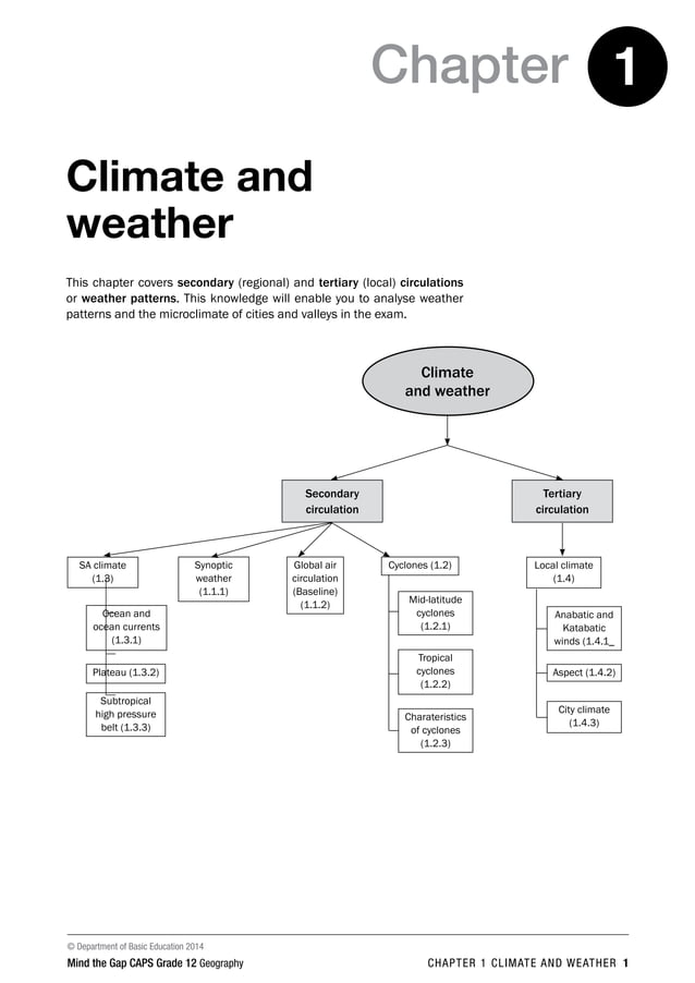 MIND THE SERIES STUDY GUIDE GEOGRAPHY GRADE 12.pdf | Secondary ...