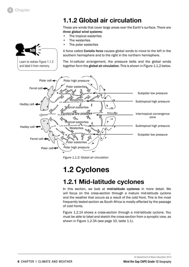 MIND THE SERIES STUDY GUIDE GEOGRAPHY GRADE 12.pdf | Secondary ...