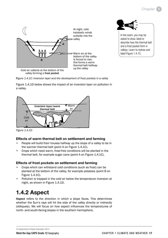 MIND THE SERIES STUDY GUIDE GEOGRAPHY GRADE 12.pdf | Secondary ...