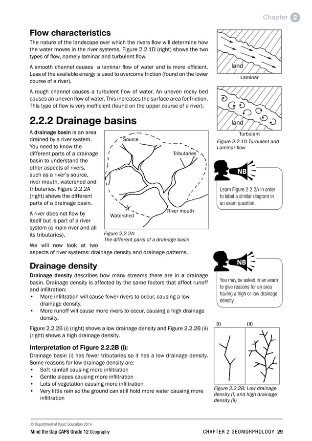 MIND THE SERIES STUDY GUIDE GEOGRAPHY GRADE 12.pdf | Secondary ...