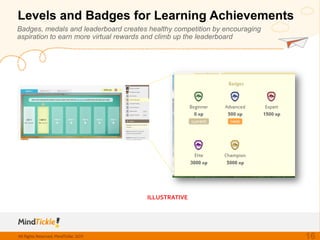 MindTickle Interactive Learning Platform | PDF
