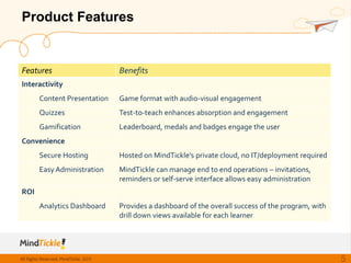 MindTickle Interactive Learning Platform | PDF