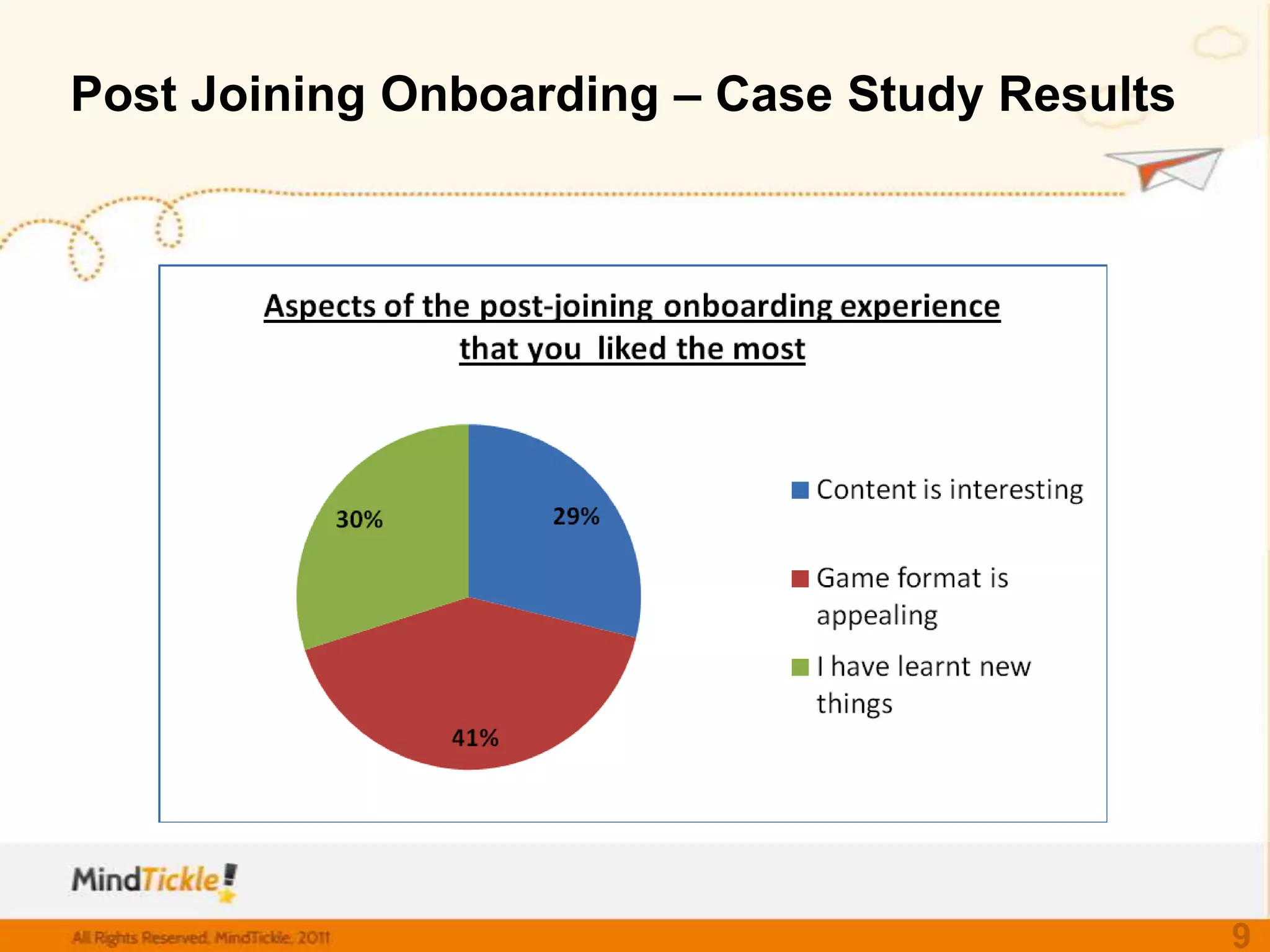 Gamified New Hire Engagement and Onboarding - Case Study | PPT