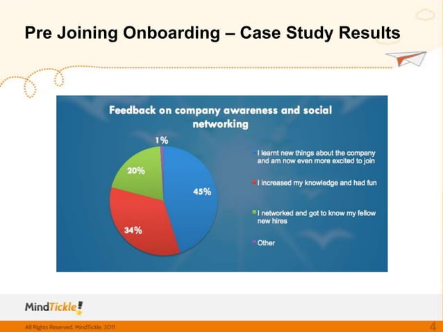 Gamified New Hire Engagement and Onboarding - Case Study | PPTX