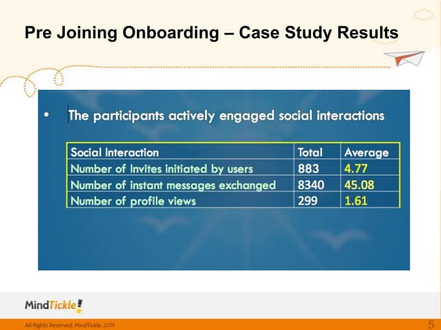 Gamified New Hire Engagement and Onboarding - Case Study | PPTX
