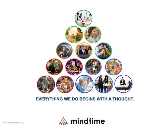 MindTime Technologies | PDF