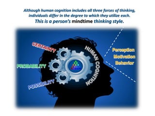 MindTime Technologies | PDF