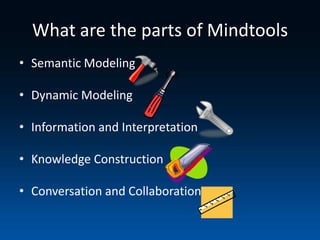 Mindtools artifact | PPT