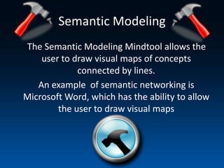 Mindtools artifact | PPT