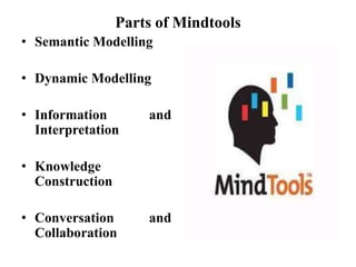 Constructivist Learning Tools: Mindtools | PPTX