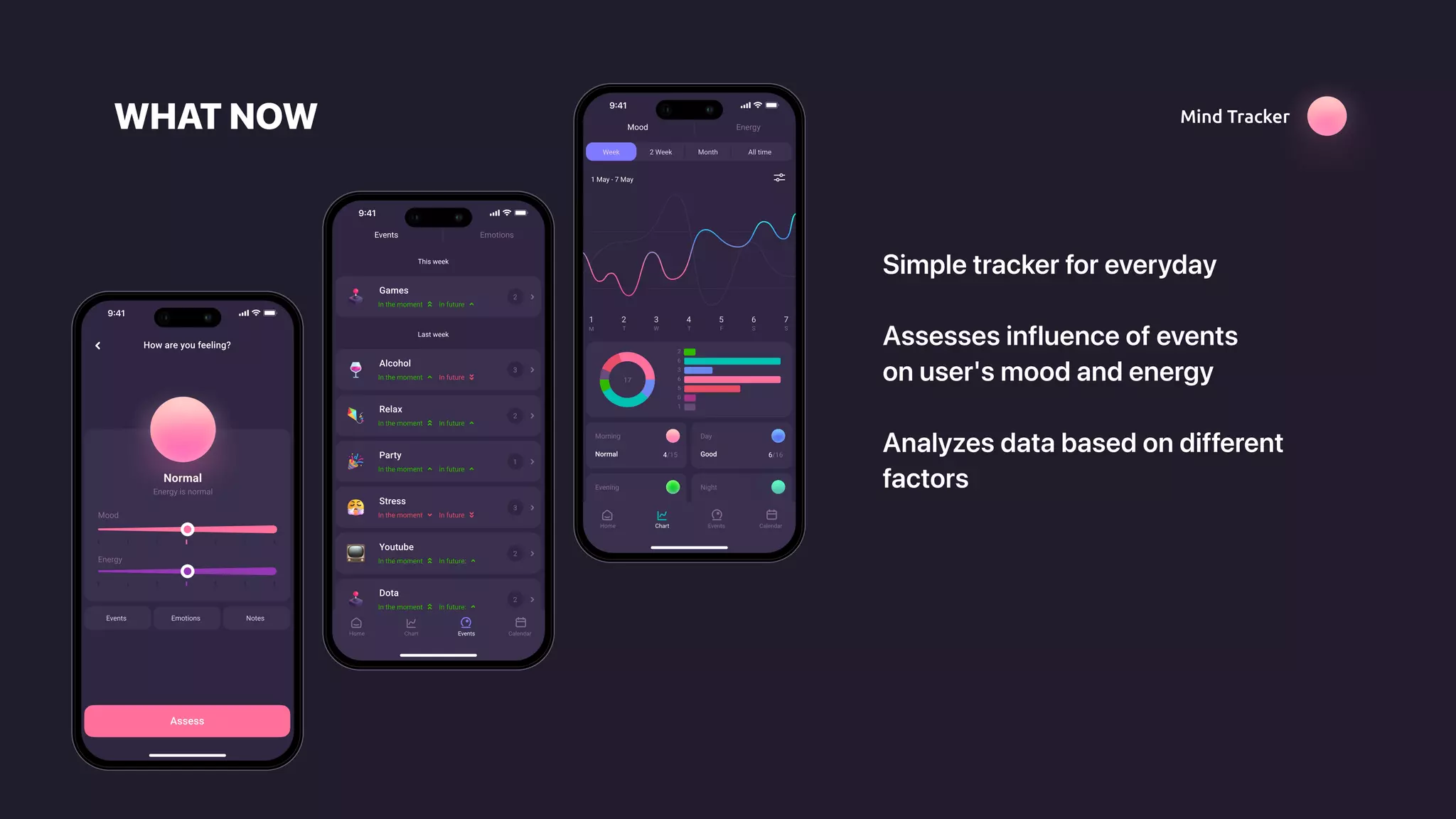 Mind Tracker Deck.pdf