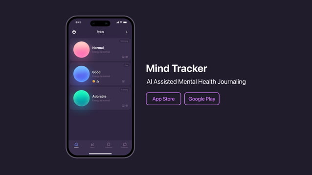 Mind Tracker Deck.pdf