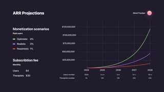 Mind Tracker Deck.pdf