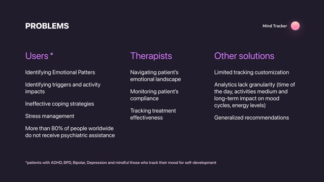 Mind Tracker Deck.pdf