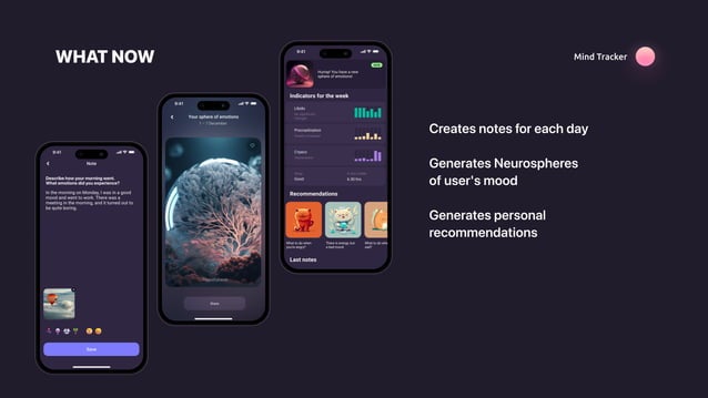 Mind Tracker Deck.pdf