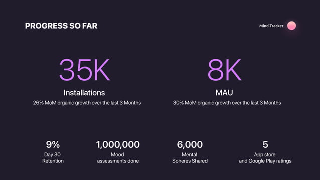 Mind Tracker Deck.pdf