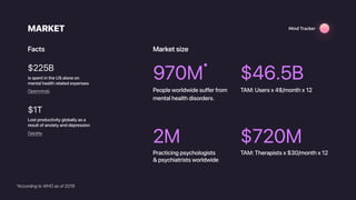 Mind Tracker Deck.pdf