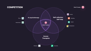 Mind Tracker Deck.pdf