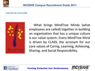 Campus Recruitment_Company Profile_Mindtree | PPT