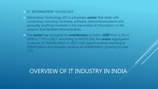 Role of IT Industries in Indian Economy and about II Company Mindtree | PPT
