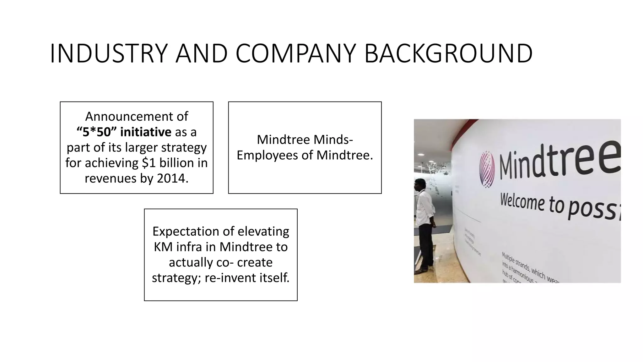 Mindtree: A community of communities | PPT