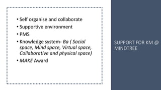 Mindtree: A community of communities | PPT