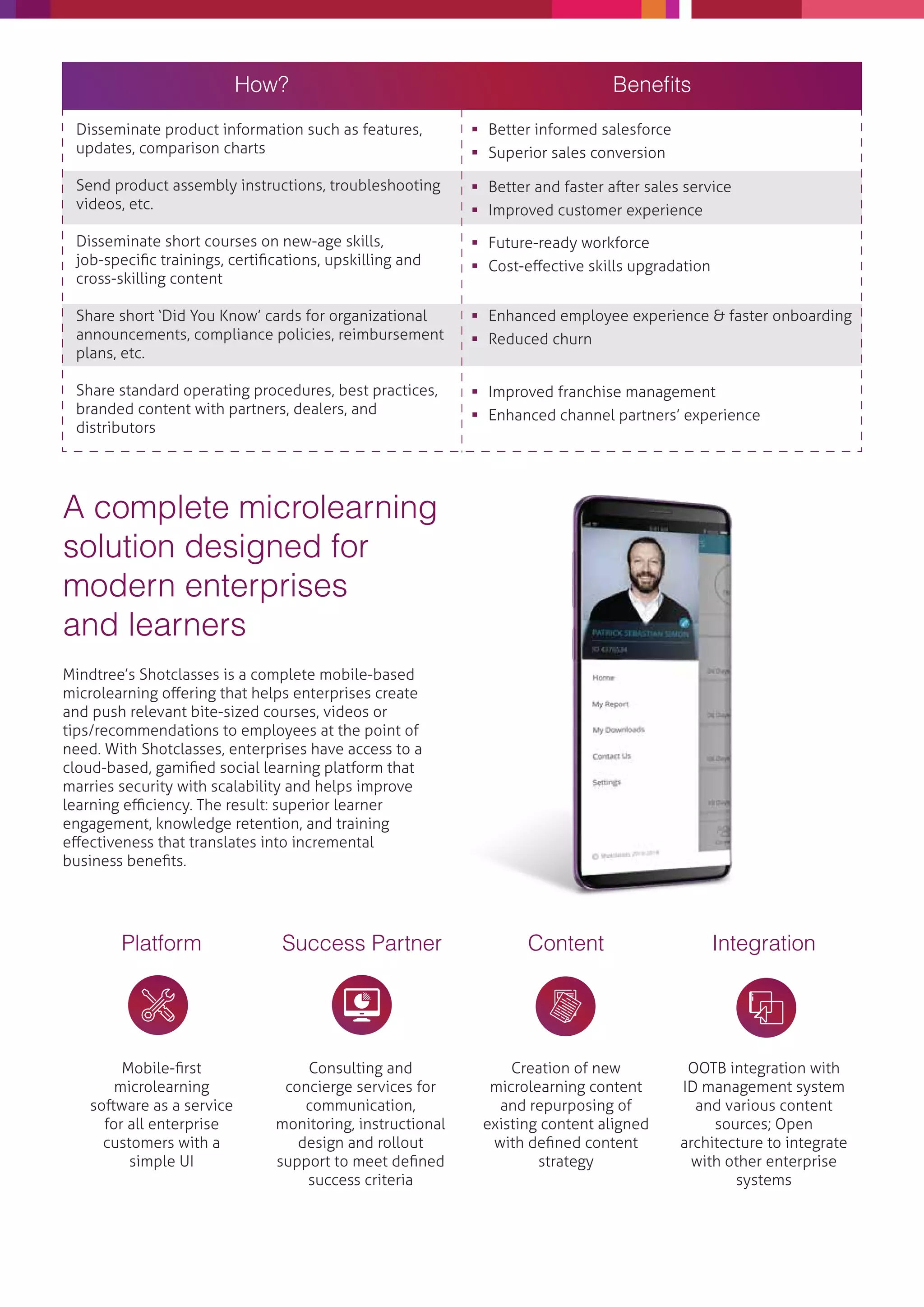 Mindtree shotclasses-brochure | PDF
