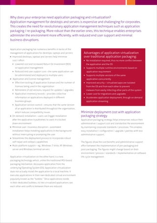 Application packaging - The factory model approach. | PDF