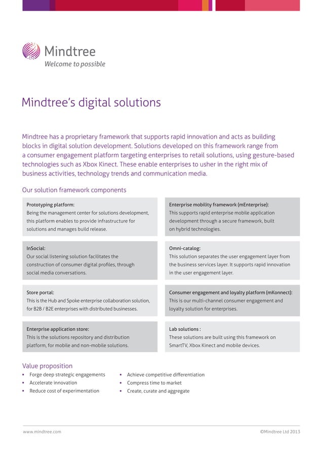 Mindtree's digital solutions. | PDF | Computer Software and Applications | Computing