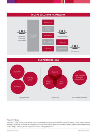 Mindtree's digital solutions. | PDF | Computer Software and ...