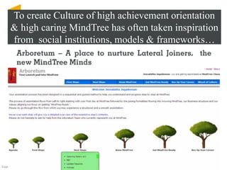 Mindtree case study presentation- Best Workplaces Conferece | PPT