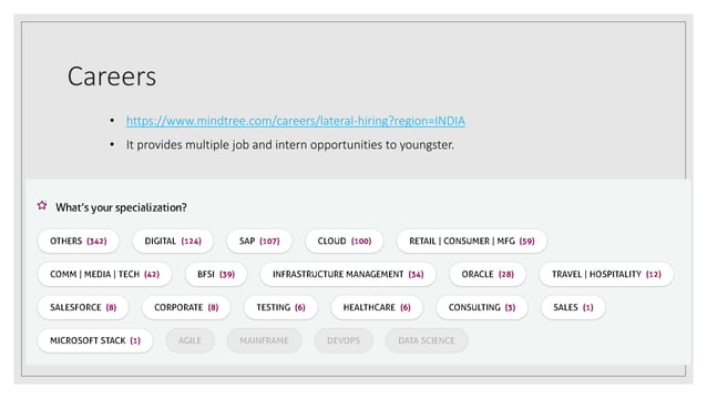 Mindtree MIS.pptx | Free Download