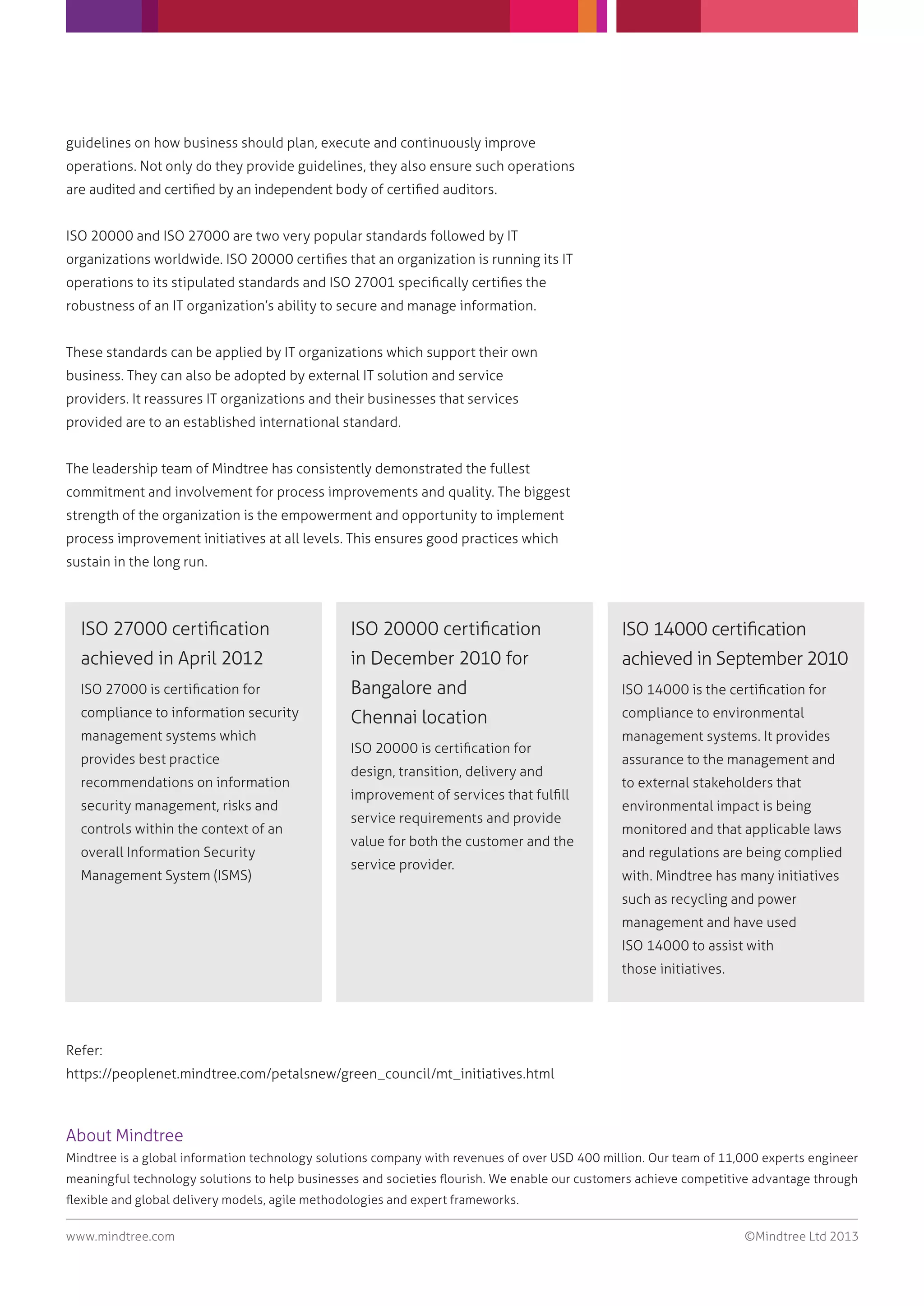 Mindtree quality standards. | PDF